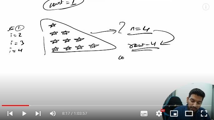 Sneha Kumari on LinkedIn: #datastructures #algorithms #codingpractice # ... Sneha Kumari on LinkedIn: #datastructures #algorithms #codingpractice # ...