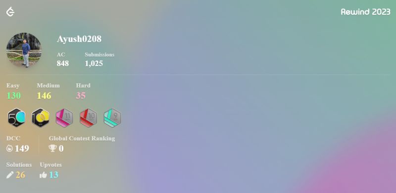Hello Everyone, My Leetcode wrapped is here!! | Ayush Sharma Hello Everyone, My Leetcode wrapped is here!! | Ayush Sharma