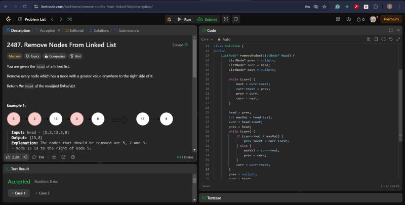 Dipika Gandash on LinkedIn: #day111 #180daysofcode #dsa #leetcode ... Dipika Gandash on LinkedIn: #day111 #180daysofcode #dsa #leetcode ...