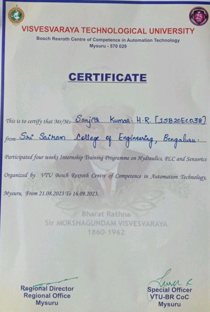 Sanjith Kumar H R on LinkedIn: Sanjith Kumar H R on LinkedIn: