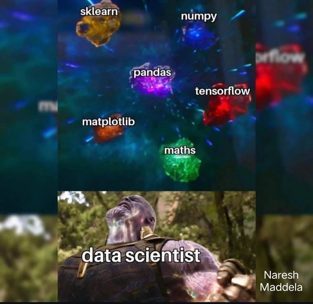 Naresh Maddela on LinkedIn: #datascience #learningjourney #python # ... Naresh Maddela on LinkedIn: #datascience #learningjourney #python # ...