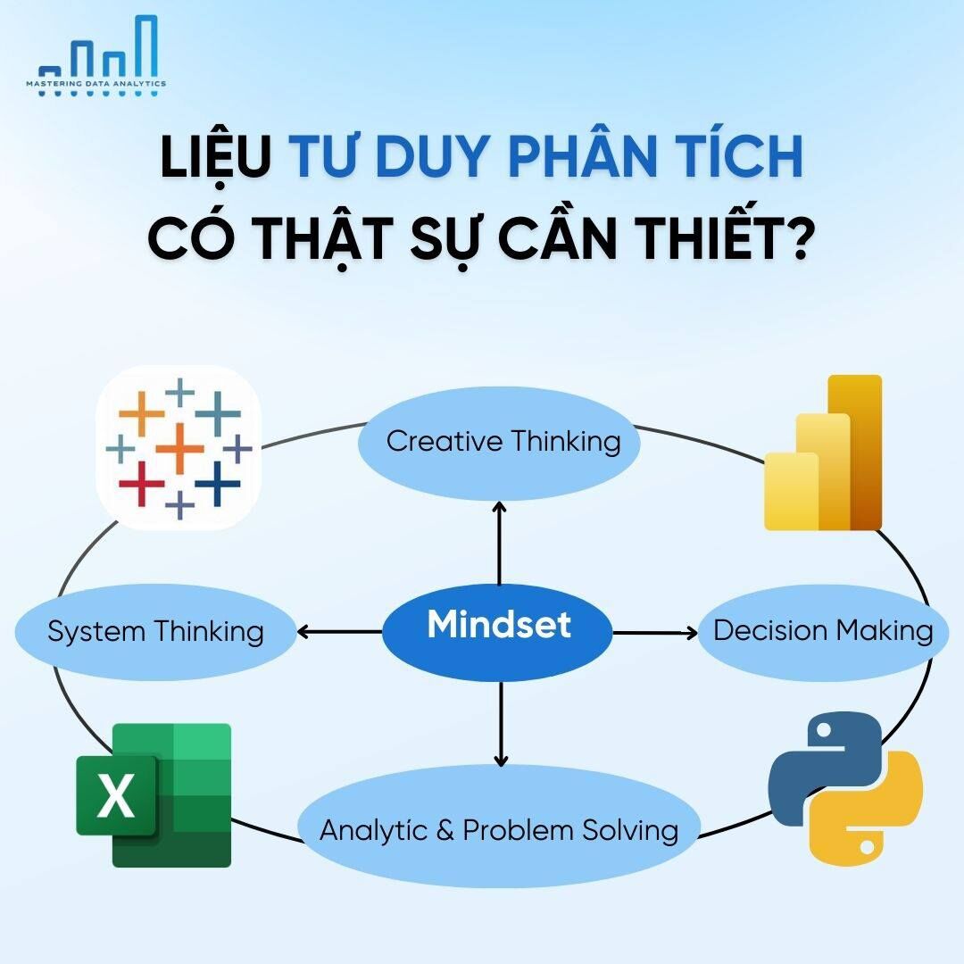 Mastering Data Analytics on LinkedIn: #bi #mda #dataanalytics # ... Mastering Data Analytics on LinkedIn: #bi #mda #dataanalytics # ...