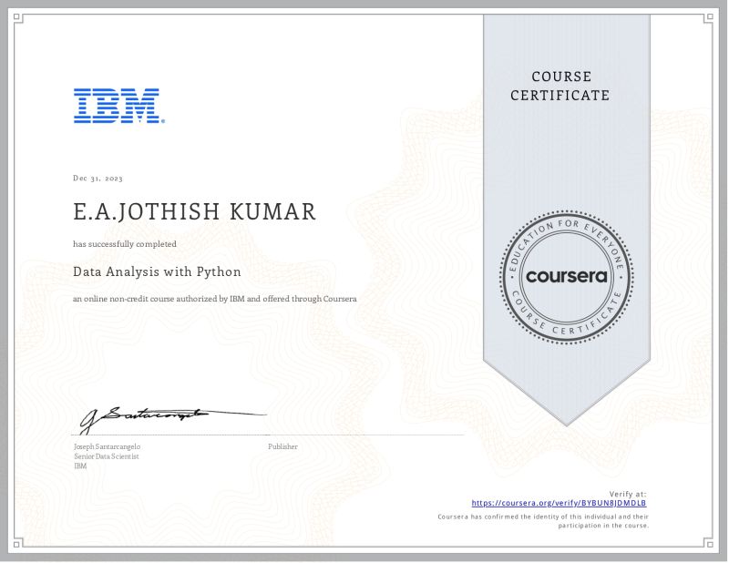 Jothish Kumar on LinkedIn: #dataanalysis #python #ibm #datascience # ... Jothish Kumar on LinkedIn: #dataanalysis #python #ibm #datascience # ...