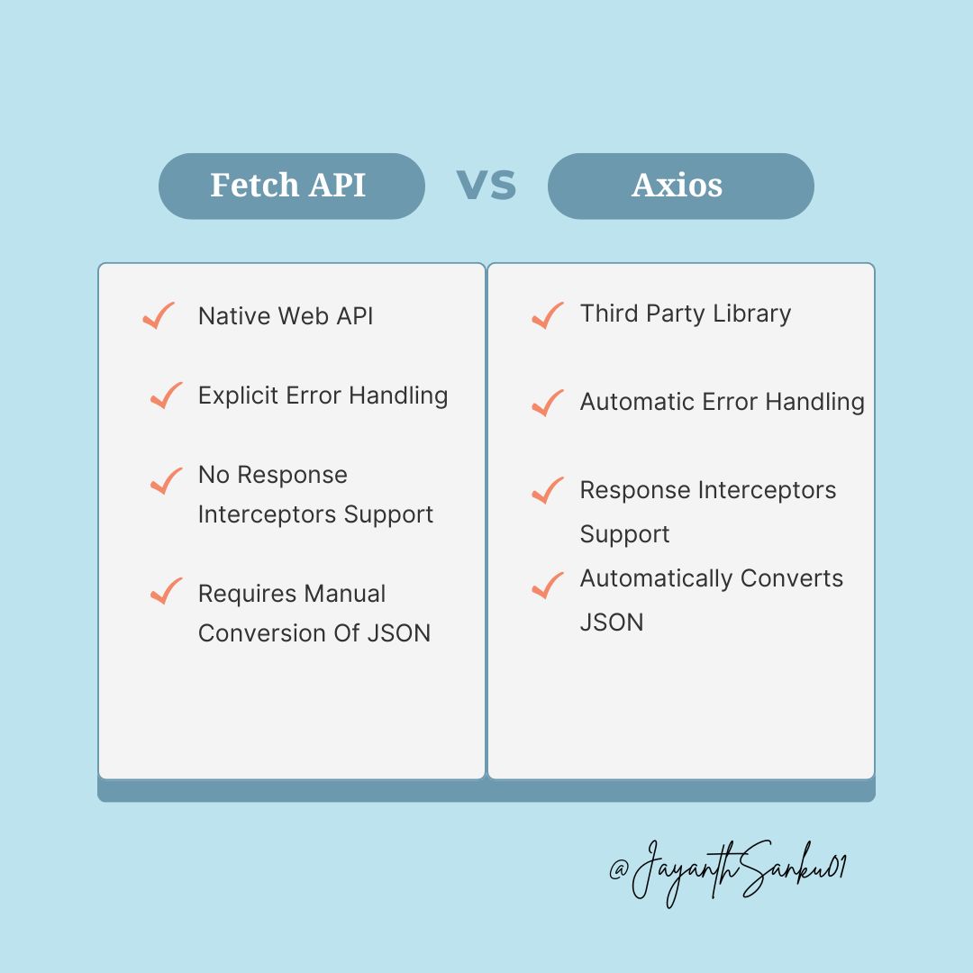 Jayanth Sanku on LinkedIn: #javascript #react Jayanth Sanku on LinkedIn: #javascript #react