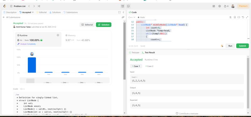 Amit Kumar Yadav on LinkedIn: #leetcode #linkedlist #dsa #coding # ... Amit Kumar Yadav on LinkedIn: #leetcode #linkedlist #dsa #coding # ...