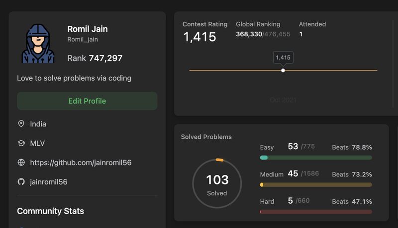 Romil Jain on LinkedIn: #leetcode #leetcodechallenge Romil Jain on LinkedIn: #leetcode #leetcodechallenge