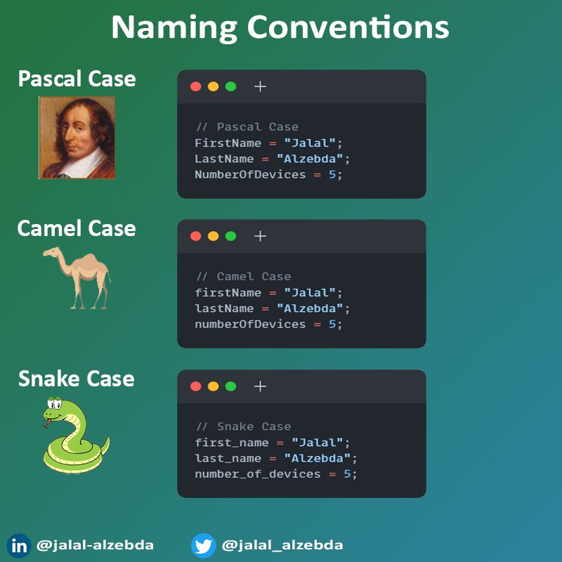 Jalal Alzebda on LinkedIn: #csharp #javascript #programming #python #java Jalal Alzebda on LinkedIn: #csharp #javascript #programming #python #java