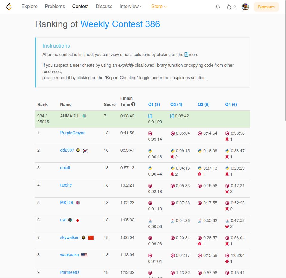 Ahmadul Hasan on LinkedIn: #leetcode #ranked Ahmadul Hasan on LinkedIn: #leetcode #ranked