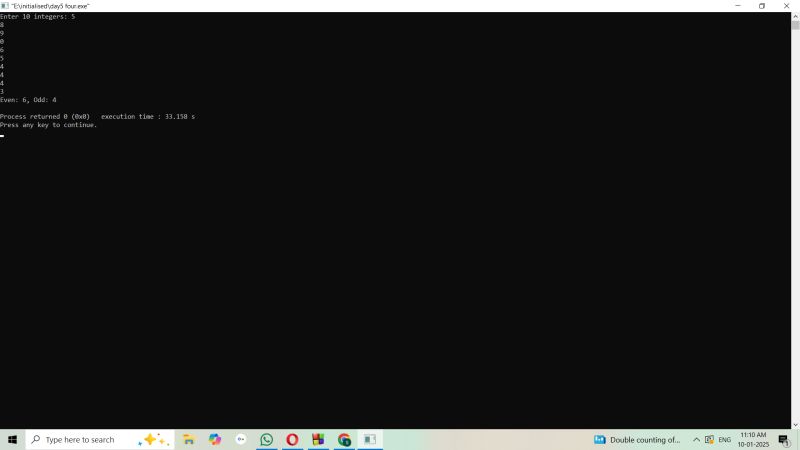 SANJEE VANI M on LinkedIn: #cprogramming #codingjourney # ... SANJEE VANI M on LinkedIn: #cprogramming #codingjourney # ...