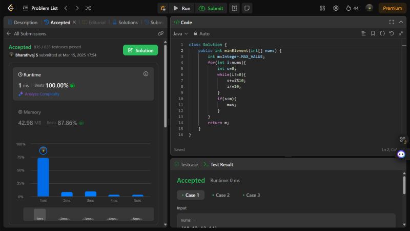 #optimizedcode #leetcode #java #competitiveprogramming #codingchallenge ... #optimizedcode #leetcode #java #competitiveprogramming #codingchallenge ...