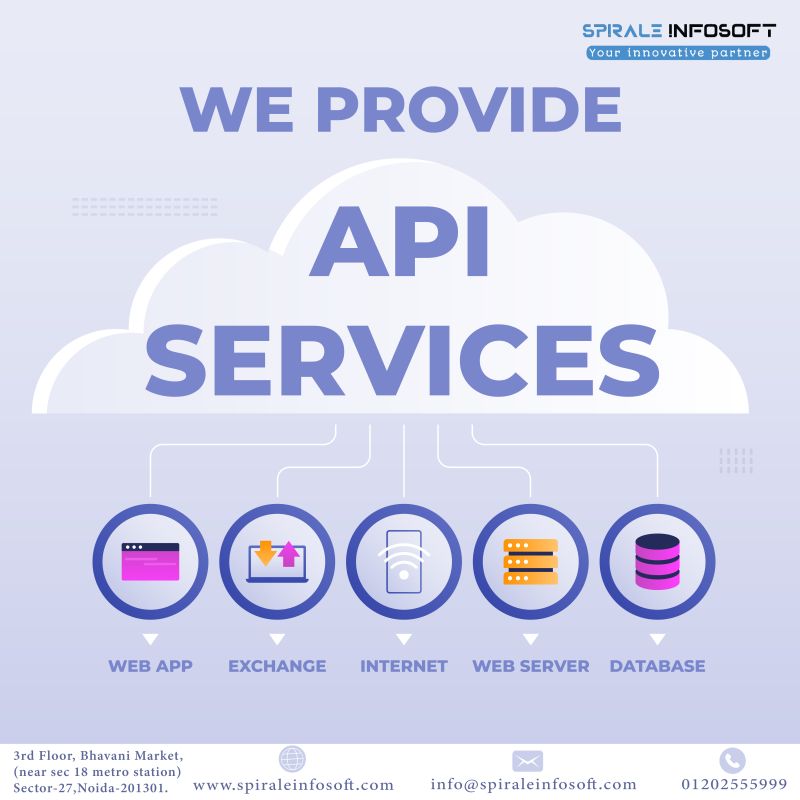 SpiraleInfosoft on LinkedIn: #api #apiintegration #apidevelopment # ... SpiraleInfosoft on LinkedIn: #api #apiintegration #apidevelopment # ...