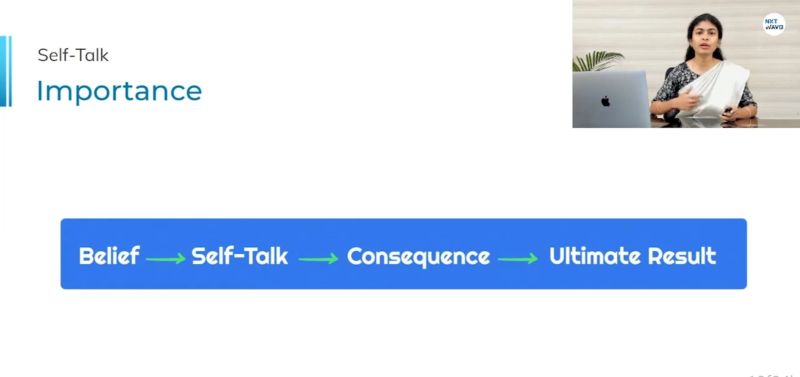 #growthmindset #selftalk #leadership | Bharath Japathi #growthmindset #selftalk #leadership | Bharath Japathi