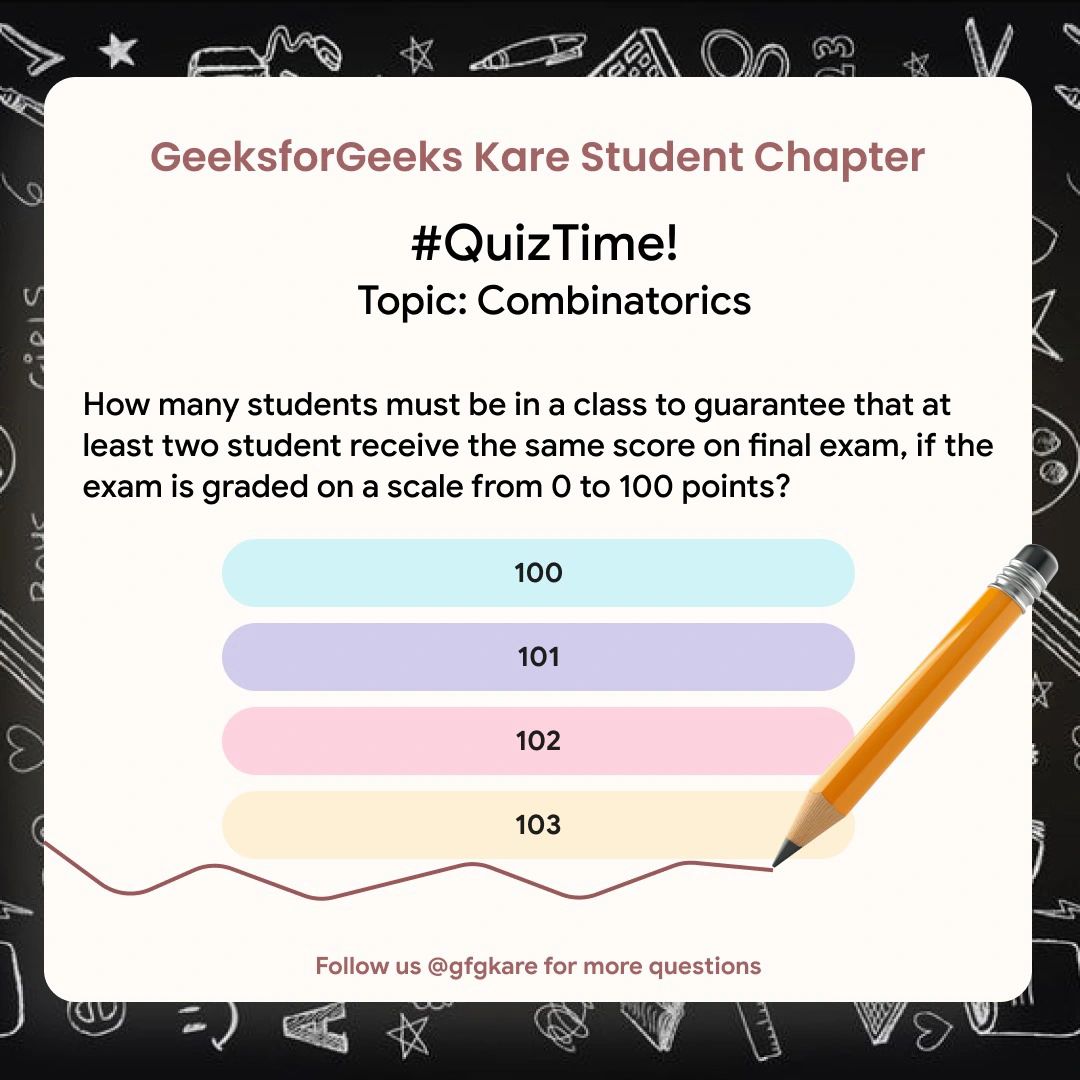 GFG KARE Student Chapter on LinkedIn: #day5 #answer #comment #follow # ... GFG KARE Student Chapter on LinkedIn: #day5 #answer #comment #follow # ...