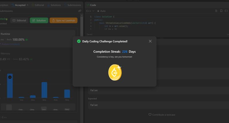 Ravindranath Porandla on LinkedIn: #365daysofcode #codingjourney # ... Ravindranath Porandla on LinkedIn: #365daysofcode #codingjourney # ...