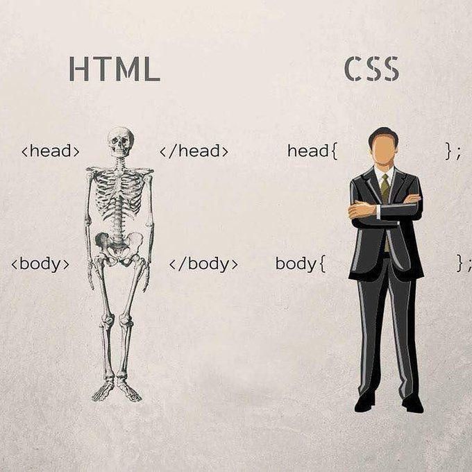 Manpreet Singh on LinkedIn: #codingjourney #html #css #webdevelopment # ... Manpreet Singh on LinkedIn: #codingjourney #html #css #webdevelopment # ...