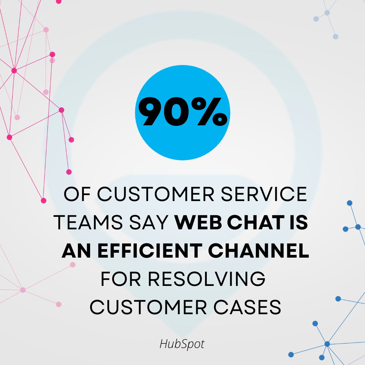 InfoServ CRM Global on LinkedIn: #customerservice #customersupport # ... InfoServ CRM Global on LinkedIn: #customerservice #customersupport # ...