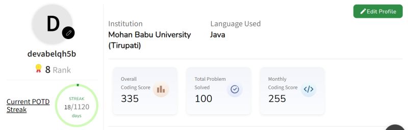 Bellam Deva on LinkedIn: #100problems #gfg #leetcode #dsa Bellam Deva on LinkedIn: #100problems #gfg #leetcode #dsa
