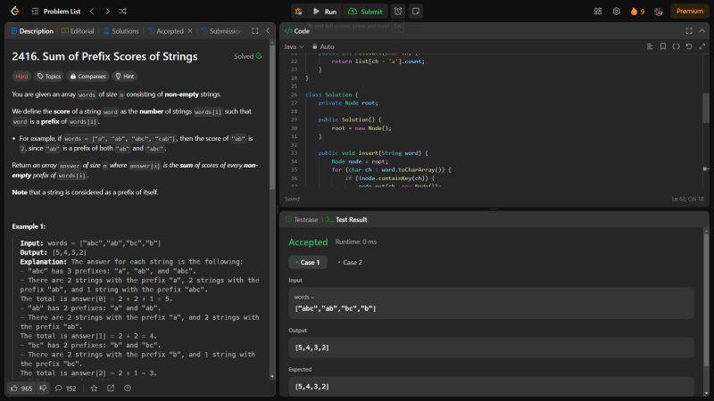 Nanthakumar Dhavabalan on LinkedIn: #dsa #java #algorithms # ... Nanthakumar Dhavabalan on LinkedIn: #dsa #java #algorithms # ...