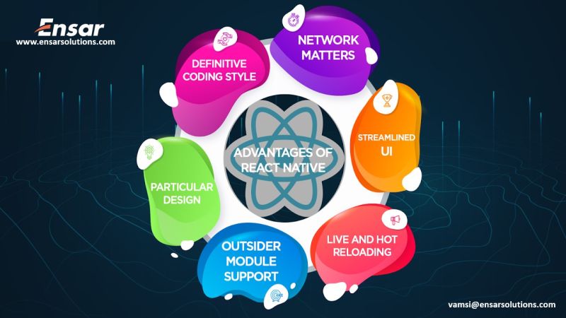 Vamsi Konduru on LinkedIn: #reactnative #reactjs #coder #html #mysql # ... Vamsi Konduru on LinkedIn: #reactnative #reactjs #coder #html #mysql # ...