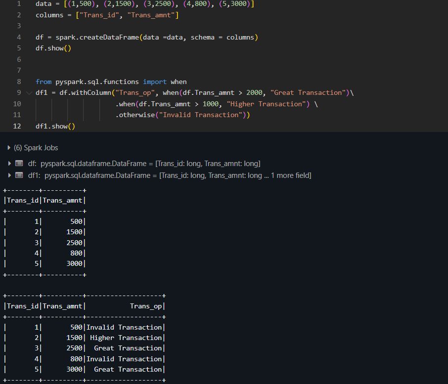 ARPIT MISHRA on LinkedIn: #spark #bigdataengineer #datalovers # ... ARPIT MISHRA on LinkedIn: #spark #bigdataengineer #datalovers # ...