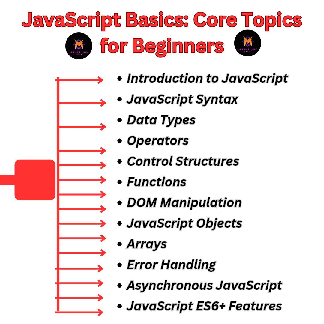 Munnu Kumar on LinkedIn: #javascript #webdevelopment #coding #learning ... Munnu Kumar on LinkedIn: #javascript #webdevelopment #coding #learning ...