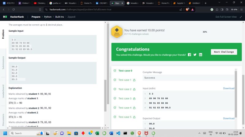 Day 6: Milestone achieved! #100DaysOfCode | MITHIL PRANAV R S posted on ... Day 6: Milestone achieved! #100DaysOfCode | MITHIL PRANAV R S posted on ...