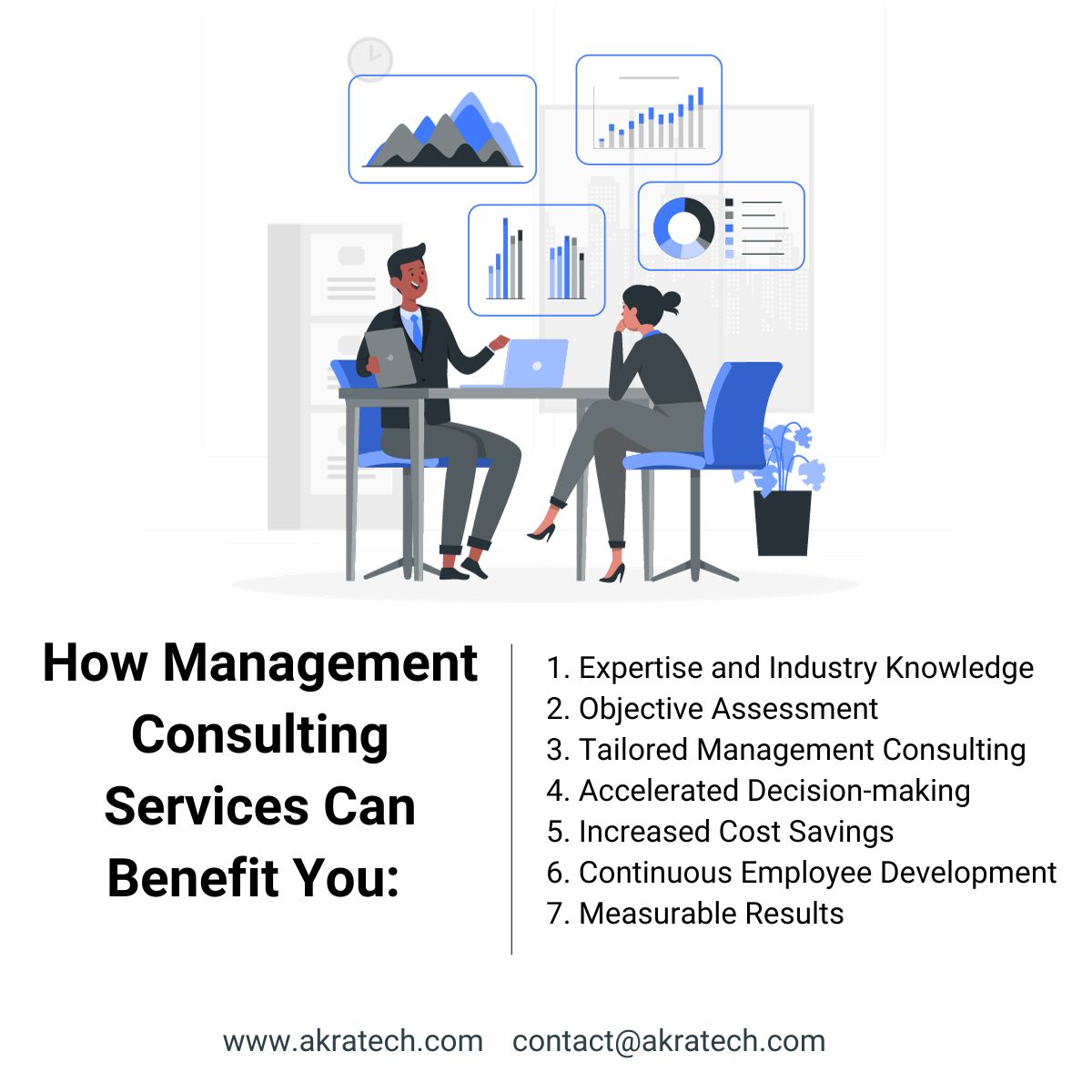AKRA TECH PRIVATE LIMITED on LinkedIn: #akratech #management #industry AKRA TECH PRIVATE LIMITED on LinkedIn: #akratech #management #industry