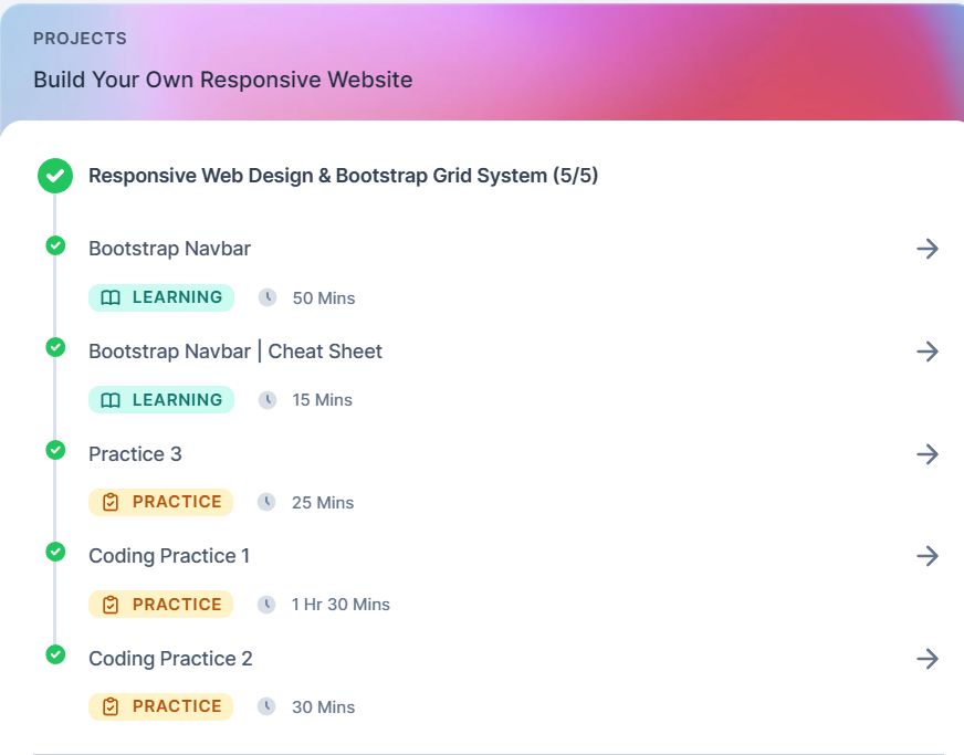 Sai Kumar Kallepu on LinkedIn: #day5 #30daysofcodechallenge #html # ... Sai Kumar Kallepu on LinkedIn: #day5 #30daysofcodechallenge #html # ...