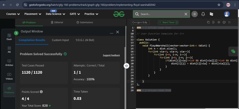 #gfg160 #geekstreak2024 #codingchallenge #geeksforgeeks | Karan Kumar Gupta #gfg160 #geekstreak2024 #codingchallenge #geeksforgeeks | Karan Kumar Gupta