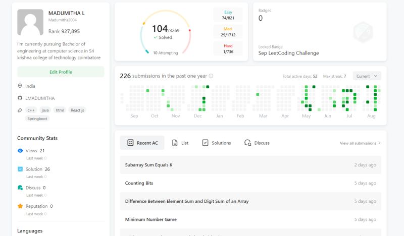 Madumitha Lakshmanan on LinkedIn: #leetcode #milestone #learningjourney ... Madumitha Lakshmanan on LinkedIn: #leetcode #milestone #learningjourney ...