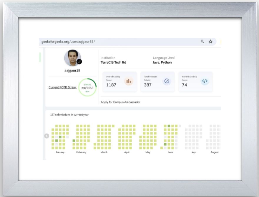 #professionalgrowth #consistency #dailyhabits #geeksforgeeks… | Ajay G. #professionalgrowth #consistency #dailyhabits #geeksforgeeks… | Ajay G.