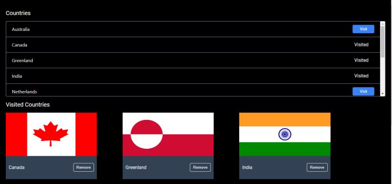 Divya Gogula on LinkedIn: #200daysofcodechallenge #ccbpian # ... Divya Gogula on LinkedIn: #200daysofcodechallenge #ccbpian # ...