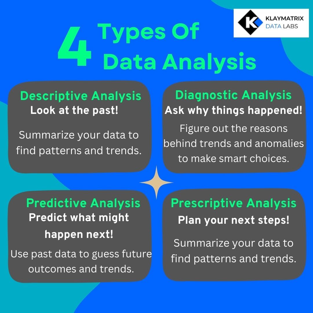 Learn about Data Analysis from datascience community | Klaymatrix Data ... Learn about Data Analysis from datascience community | Klaymatrix Data ...