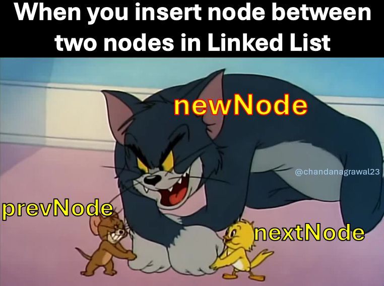 Harsh Gupta on LinkedIn: #meme #dsa #leetcode #gfg #geeksforgeeks # ... Harsh Gupta on LinkedIn: #meme #dsa #leetcode #gfg #geeksforgeeks # ...