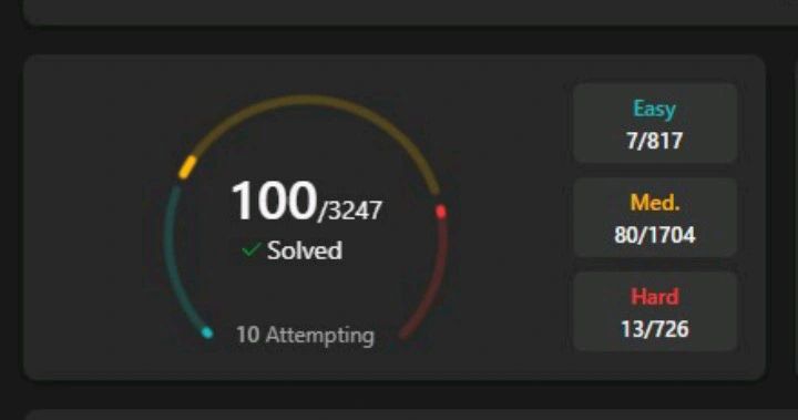 Sohan Bhattacharya on LinkedIn: #coding #leetcode #problemsolving # ... Sohan Bhattacharya on LinkedIn: #coding #leetcode #problemsolving # ...