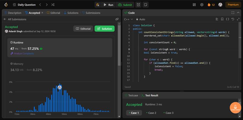 Adarsh Singh on LinkedIn: #100daysofcode #leetcode #codingchallenge # ... Adarsh Singh on LinkedIn: #100daysofcode #leetcode #codingchallenge # ...
