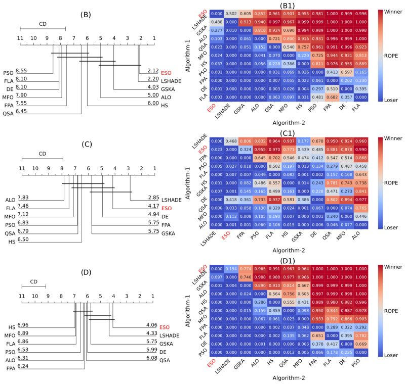 #optimizationalgorithms #machinelearning #computationalintelligence ... #optimizationalgorithms #machinelearning #computationalintelligence ...