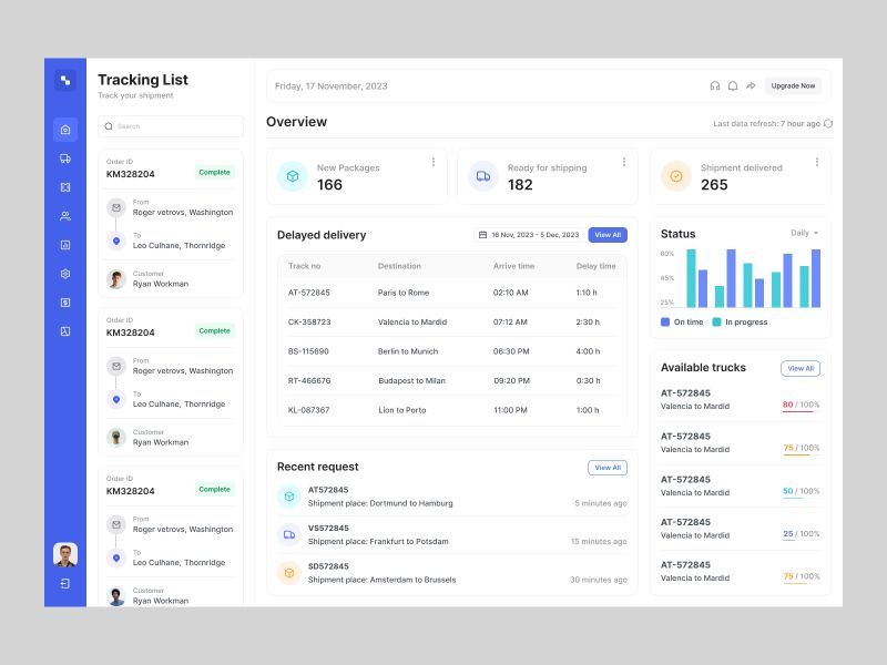 Orix Creative on LinkedIn: #dashboarddesign #dashboard #webdesign # ... Orix Creative on LinkedIn: #dashboarddesign #dashboard #webdesign # ...