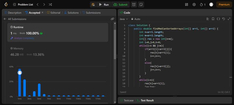 Shreshth Mishra on LinkedIn: #100daysofcode #java #dsa #leetcode # ... Shreshth Mishra on LinkedIn: #100daysofcode #java #dsa #leetcode # ...