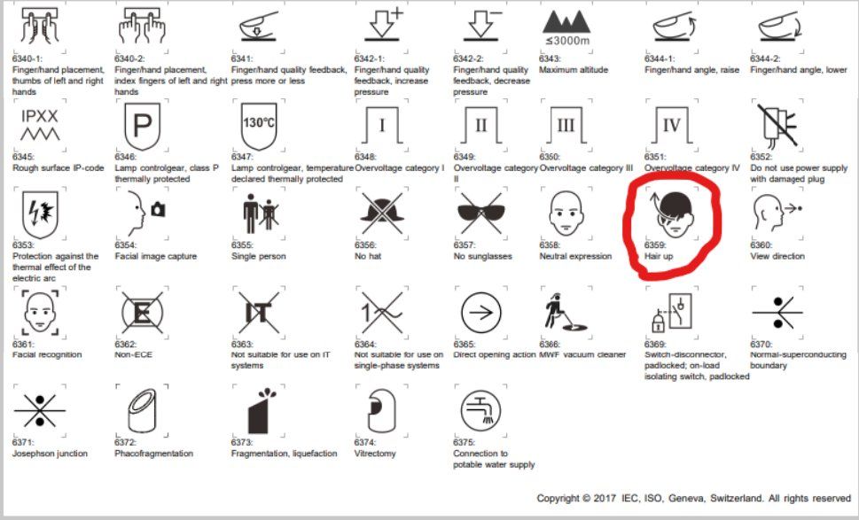 IEC 60417 - Graphical Symbols for Use on Equipment 機器に使うシンボル、中には変わり種も 😁 ... IEC 60417 - Graphical Symbols for Use on Equipment 機器に使うシンボル、中には変わり種も 😁 ...