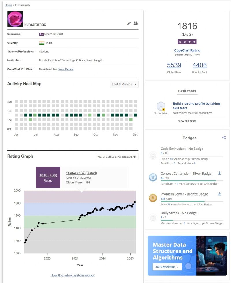 Arnab Kumar on LinkedIn: #codechef #newyearseve #4stars # ... Arnab Kumar on LinkedIn: #codechef #newyearseve #4stars # ...