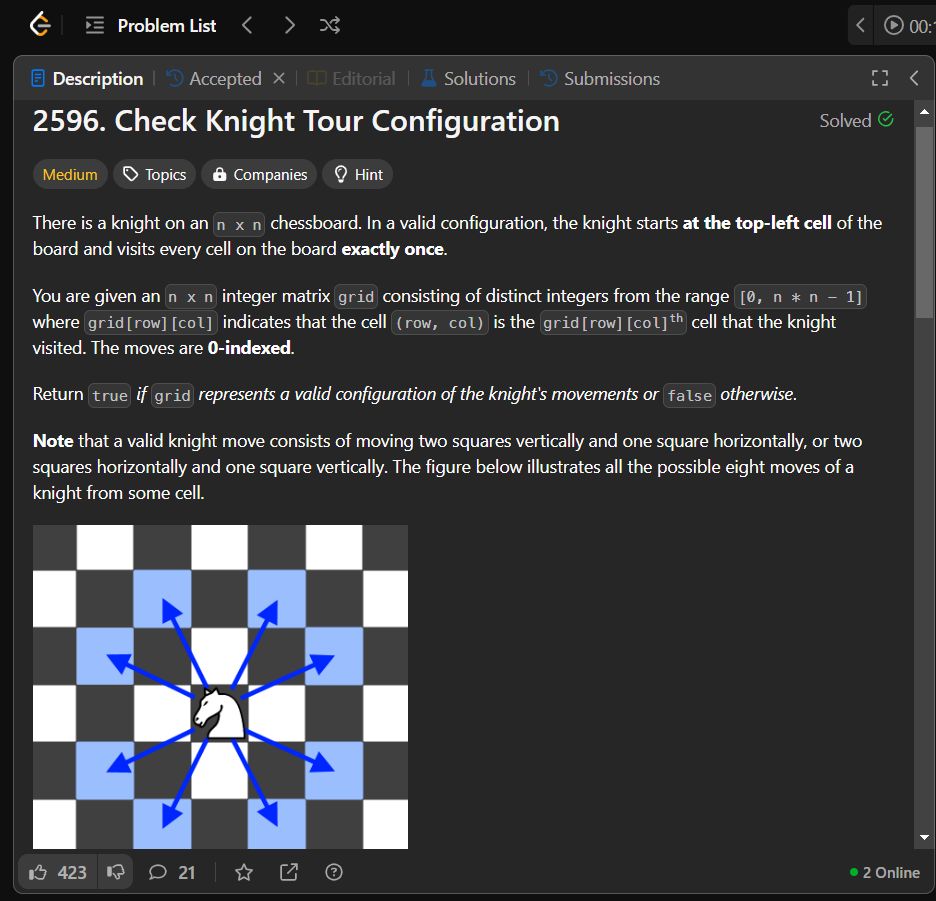 #chess #algorithms #backtracking #leetcode #ai #cse #problemsolving ... #chess #algorithms #backtracking #leetcode #ai #cse #problemsolving ...