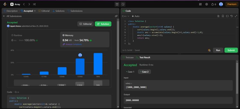 Jayant Arora on LinkedIn: @LeetCode Day 44 of 100 Days Coding Challange ... Jayant Arora on LinkedIn: @LeetCode Day 44 of 100 Days Coding Challange ...