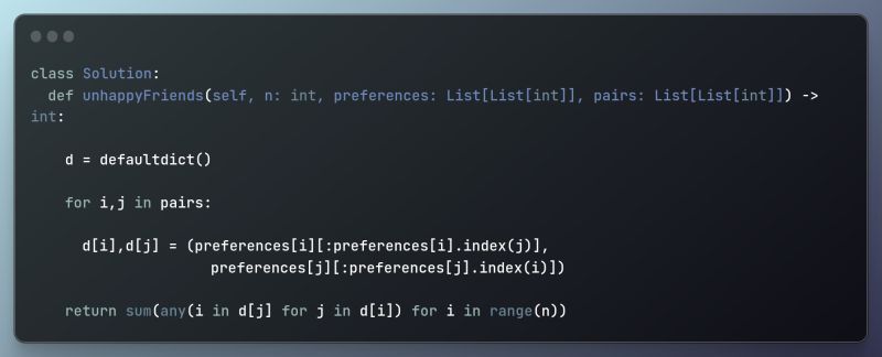 Athithian S on LinkedIn: #day15 #100daysofcodechallenge #dsa ... Athithian S on LinkedIn: #day15 #100daysofcodechallenge #dsa ...