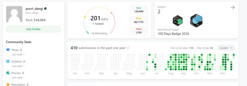 Purvi Jain on LinkedIn: #leetcode #codingjourney #problemsolving # ... Purvi Jain on LinkedIn: #leetcode #codingjourney #problemsolving # ...
