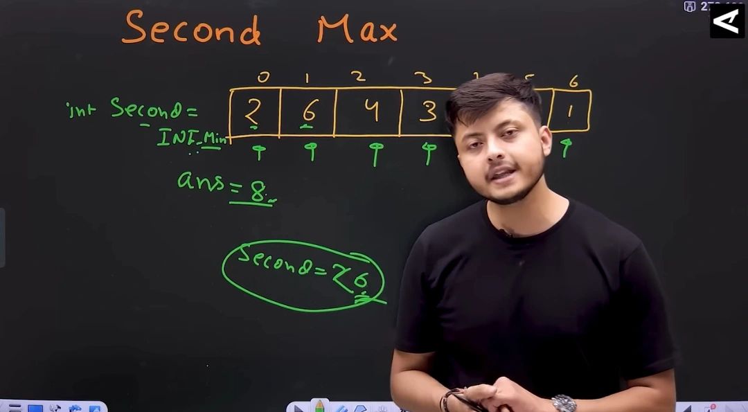 Day23 of C++ & DSA challenge | Sanjana Singh posted on the topic | LinkedIn Day23 of C++ & DSA challenge | Sanjana Singh posted on the topic | LinkedIn