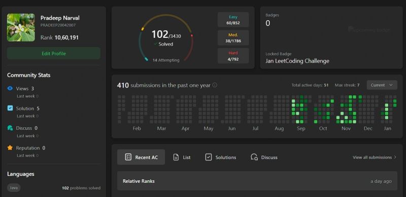 #leetcode #codingchallenge #continuouslearning #techgrowth | Pradeep V #leetcode #codingchallenge #continuouslearning #techgrowth | Pradeep V