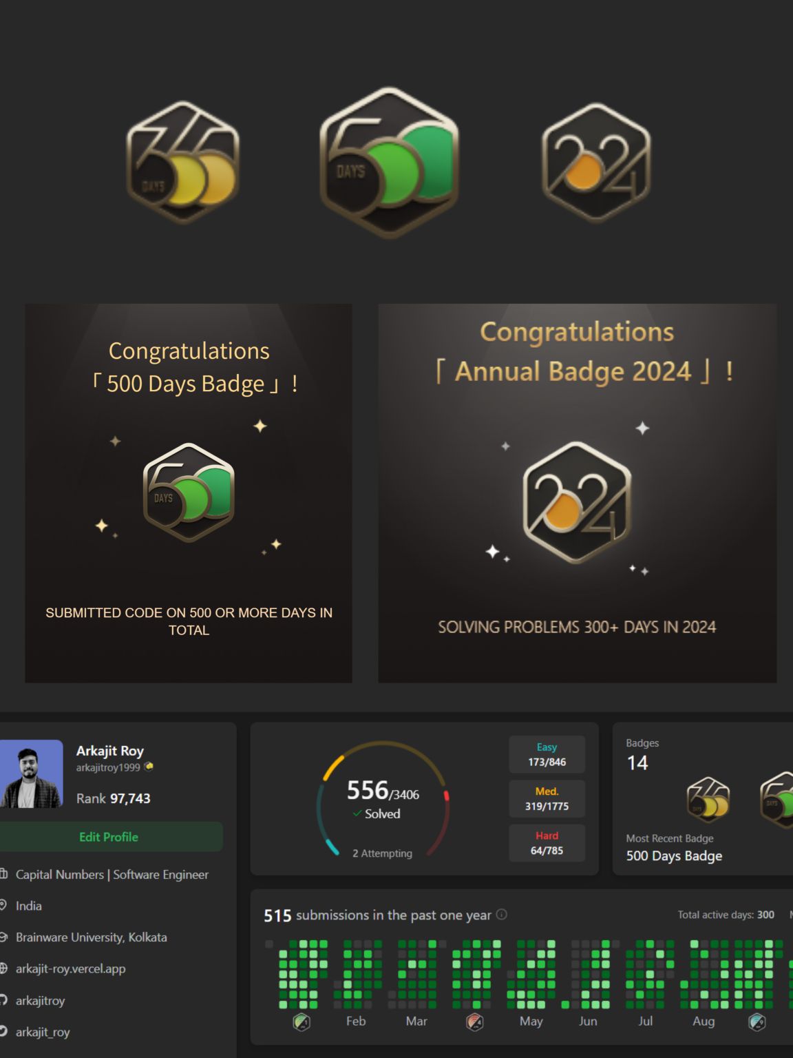 Arkajit Roy on LinkedIn: #leetcode #dsa #sde #swe #striver # ... Arkajit Roy on LinkedIn: #leetcode #dsa #sde #swe #striver # ...