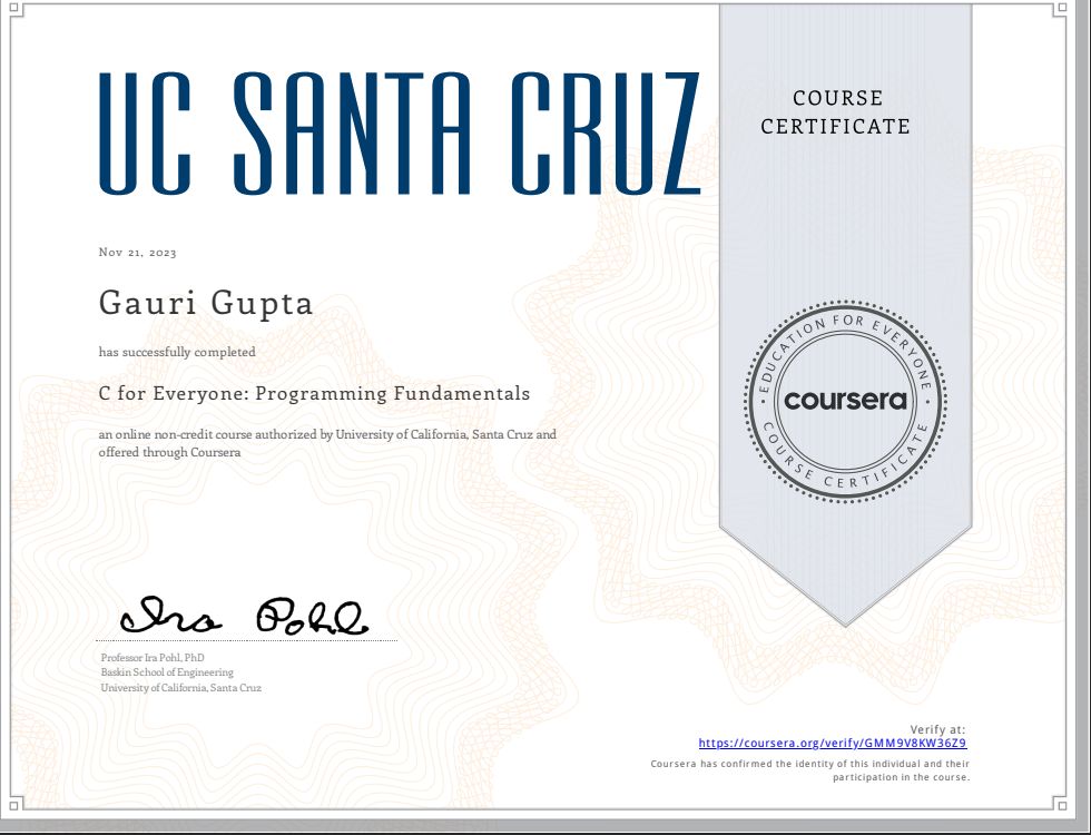 GAURI GUPTA on LinkedIn: #programming #clanguage GAURI GUPTA on LinkedIn: #programming #clanguage