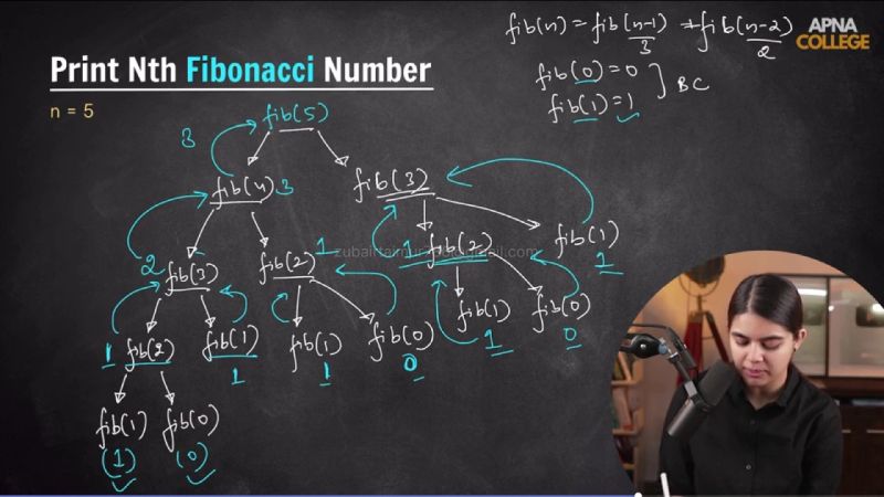 ZUBAIR AHMAD RATHER on LinkedIn: #dsa #programming #sortingalgorithms # ... ZUBAIR AHMAD RATHER on LinkedIn: #dsa #programming #sortingalgorithms # ...